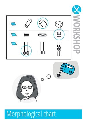 Morphological chart - Engineering Wiki